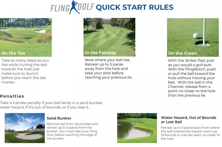 Independence Golf Club Fling Golf | Richmond VA Golf | Richmond Golf ...