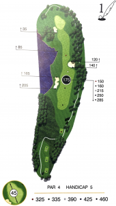 Independence Golf Club - Championship Course