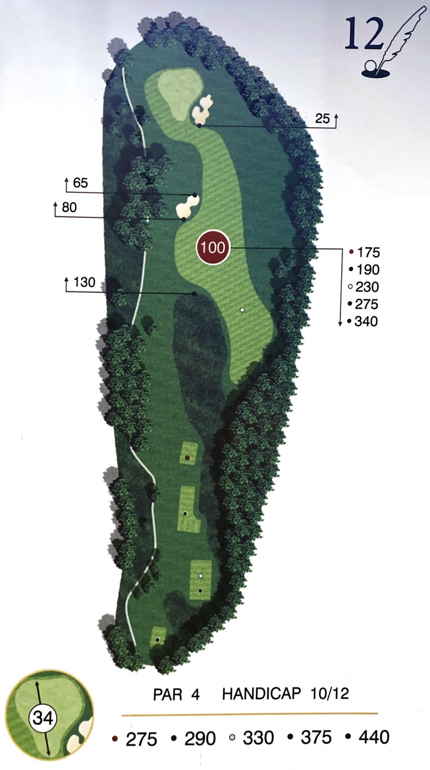Independence Golf Club - Championship Course