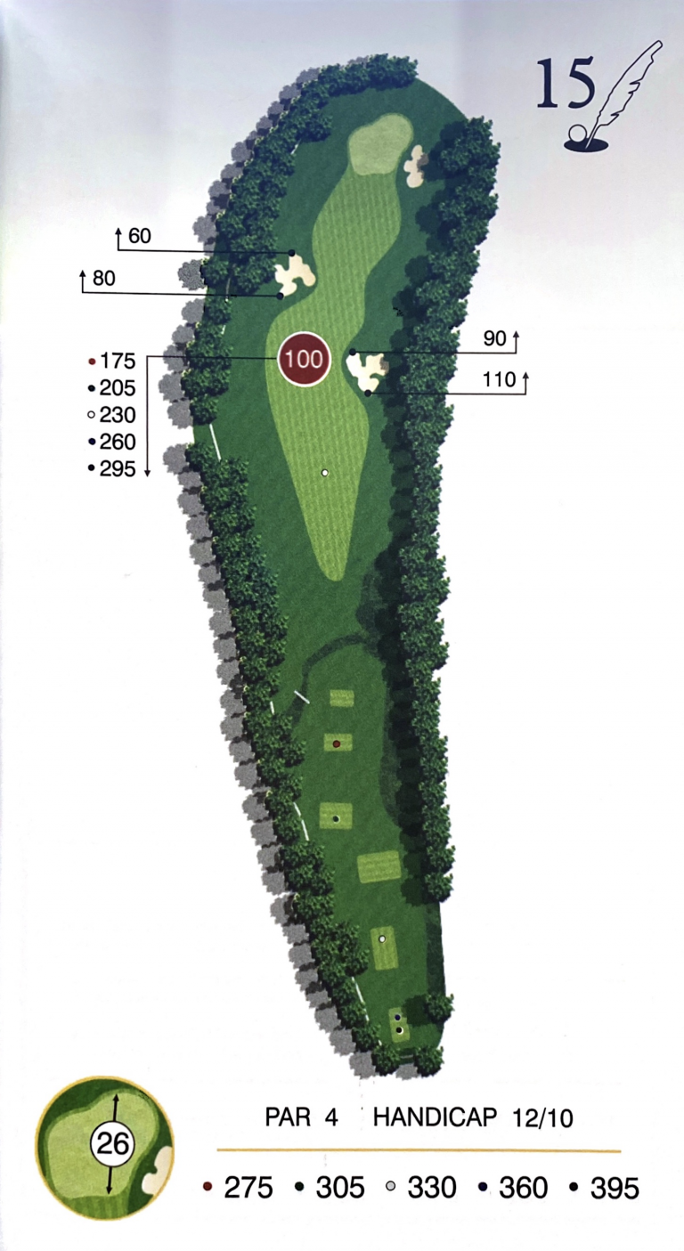 Independence Golf Club - Championship Course