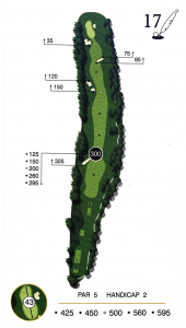 Independence Golf Club - Championship Course