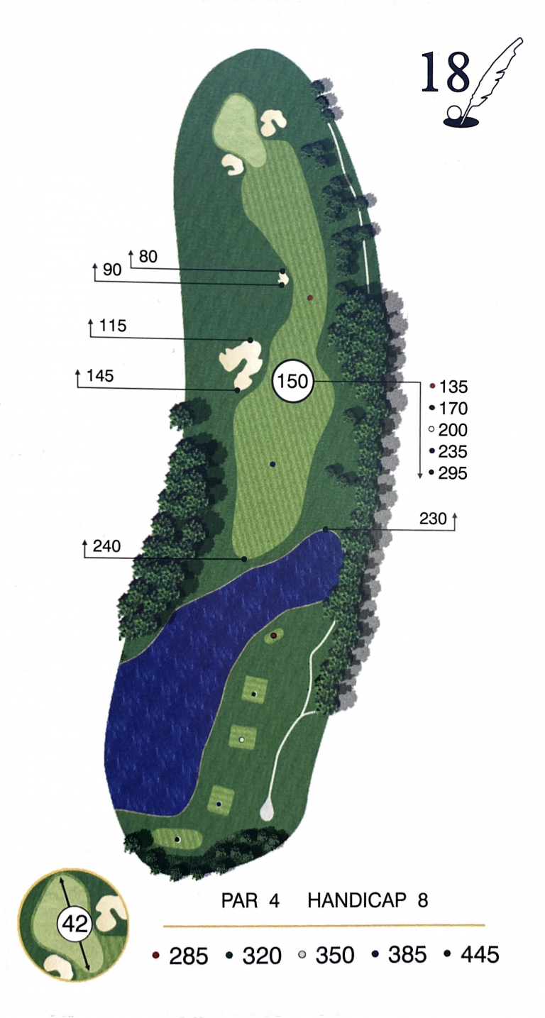 Independence Golf Club - Championship Course