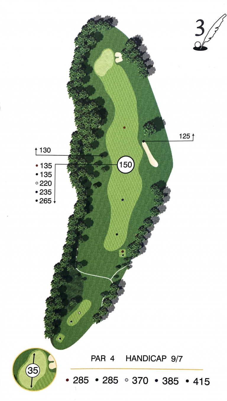 Independence Golf Club - Championship Course