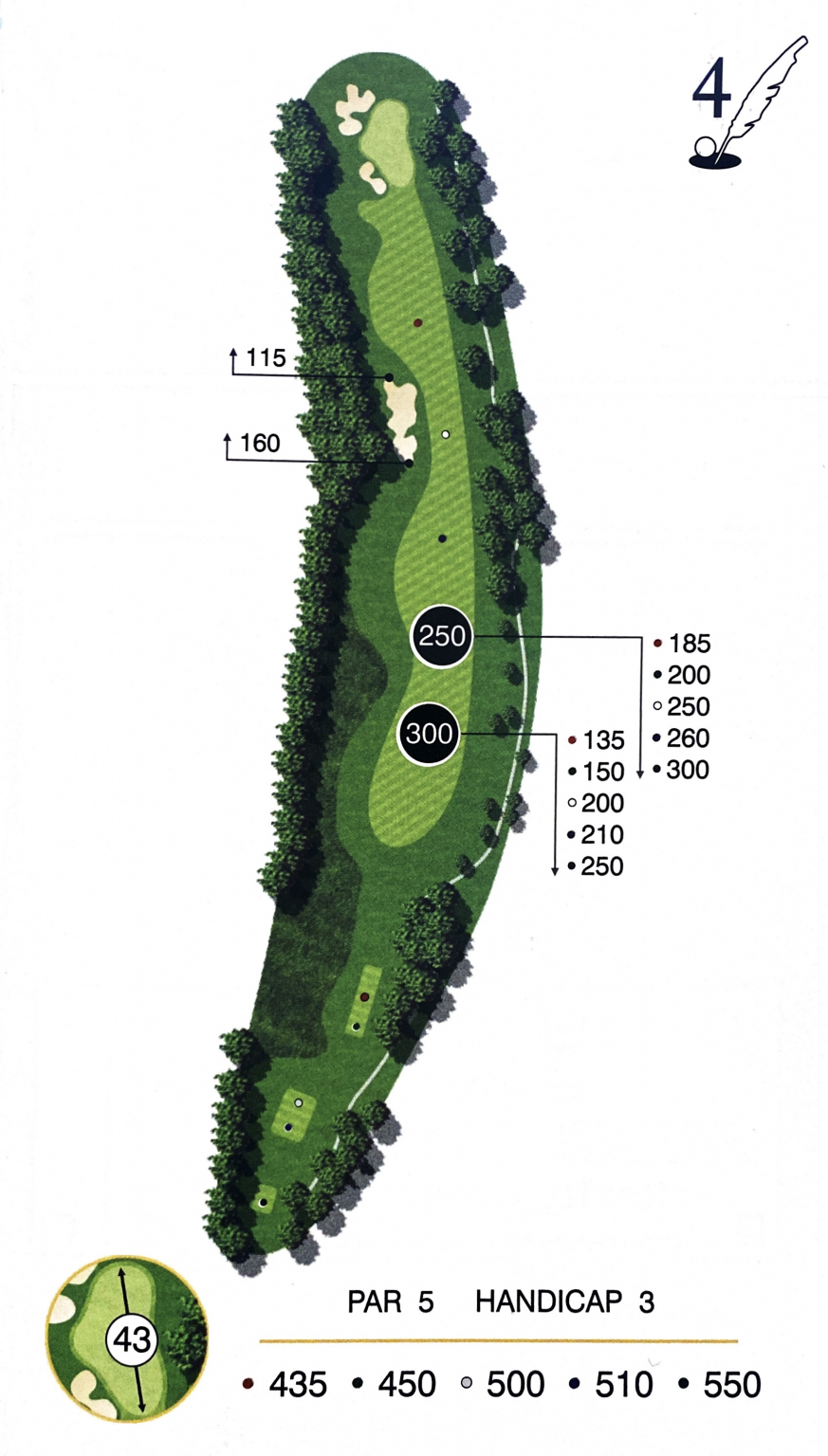 Independence Golf Club - Championship Course