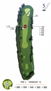 Independence Golf Club - Championship Course