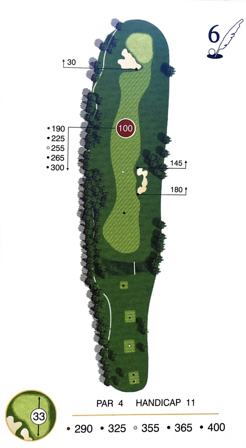 Independence Golf Club - Championship Course