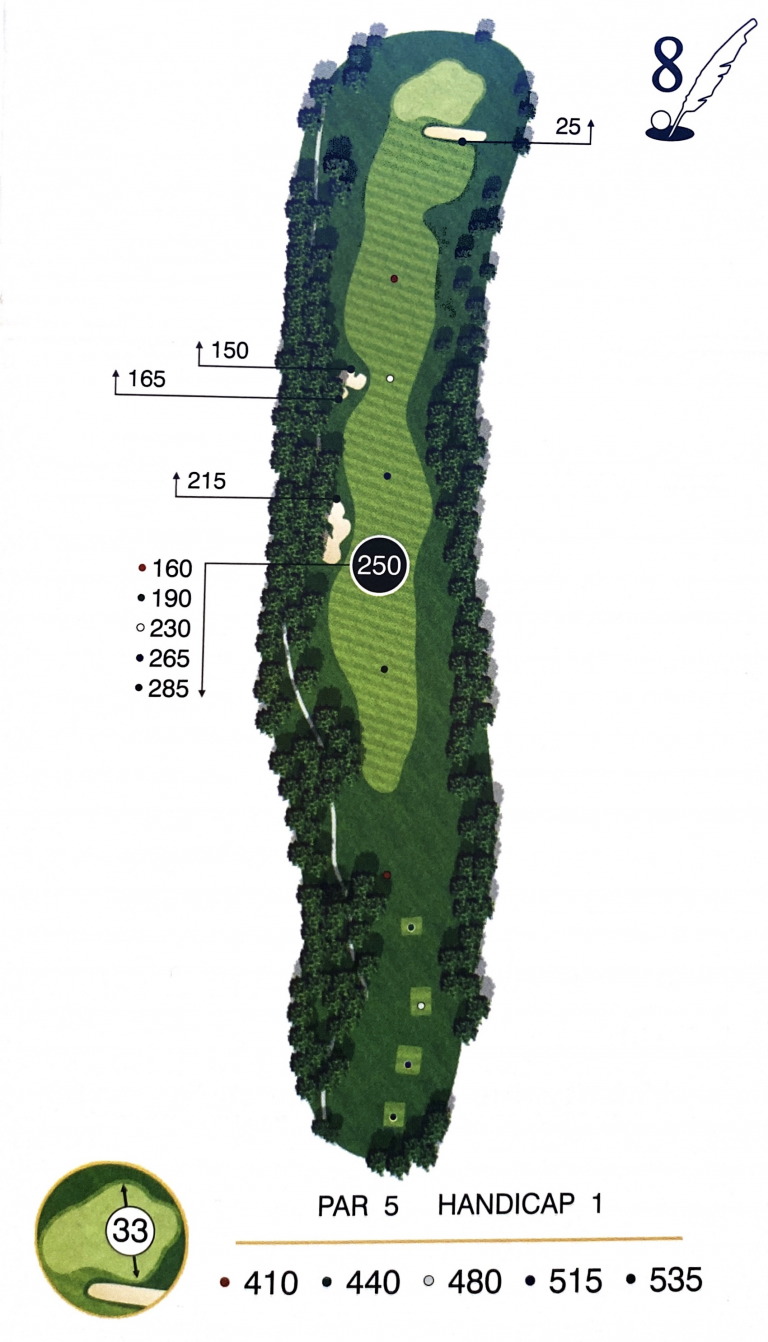 Independence Golf Club - Championship Course