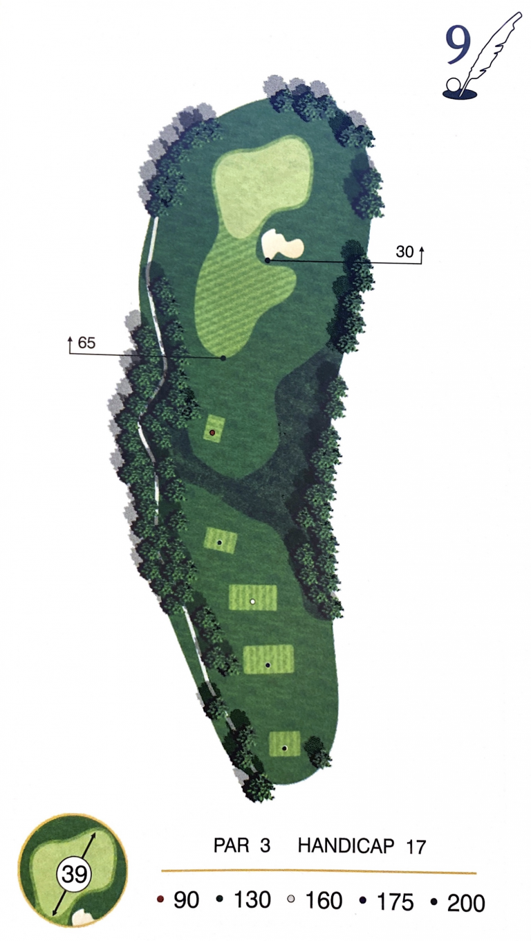 Independence Golf Club - Championship Course